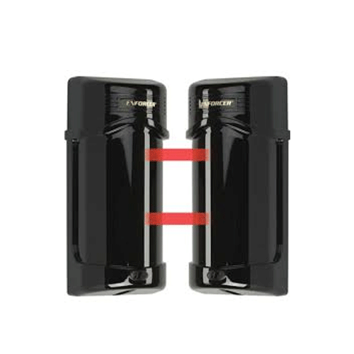 SECO-LARM Security Solutions | Professional Access Control & CCTV – PSS ...